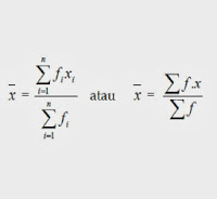 Pengertian Modus, Median, Mean dan Contohnya | Loosepgs