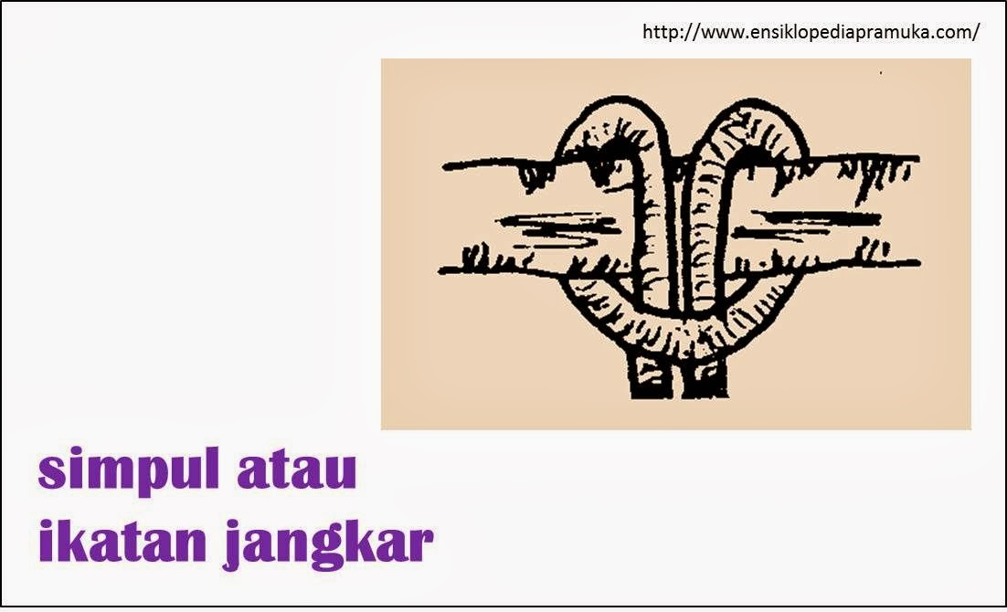 Ensiklopedia Pramuk: Berkemah : Simpul & Ikatan Tali Untuk Mendirikan Tenda
