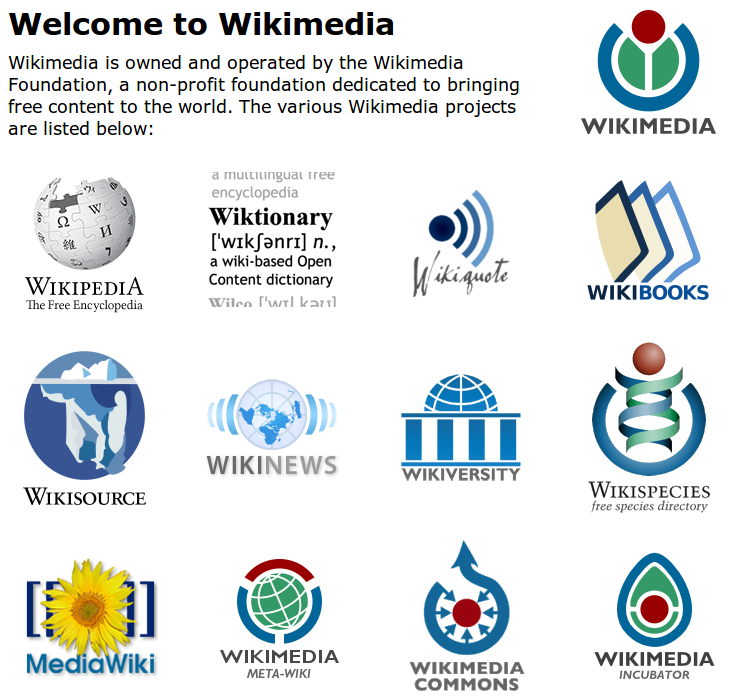 TIC EN LA UTP: Wikis en la Educación
