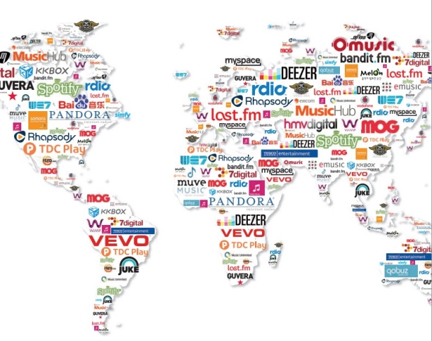 The function of the music industry in the UK and worldwide