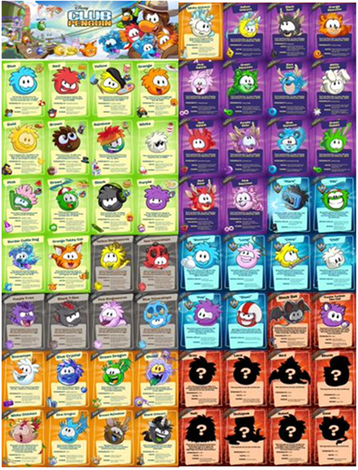 Box Critters - Ondas do CP - Club Penguin: Todos os Puffles do CP ...