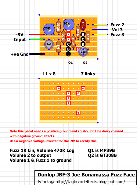 Guitar FX Layouts: Dunlop JBF-3 Joe Bonamassa Fuzz Face