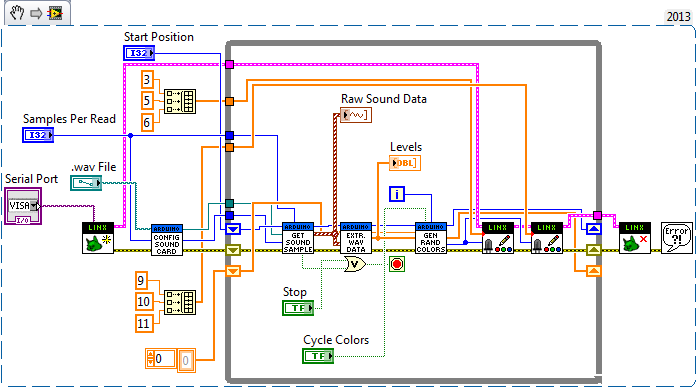 Light Show Using Labview And Arduino ~ Automation Using Labview And Arduino