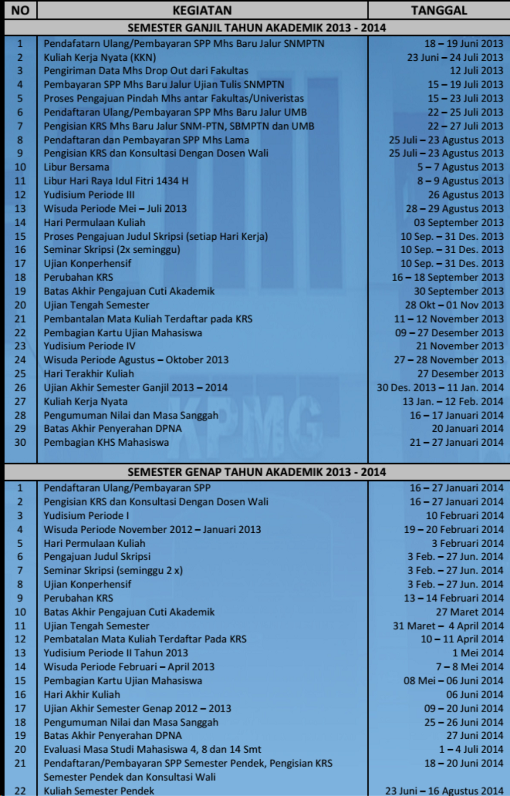 kalender akademik ~ Akuntansi FE Unsyiah