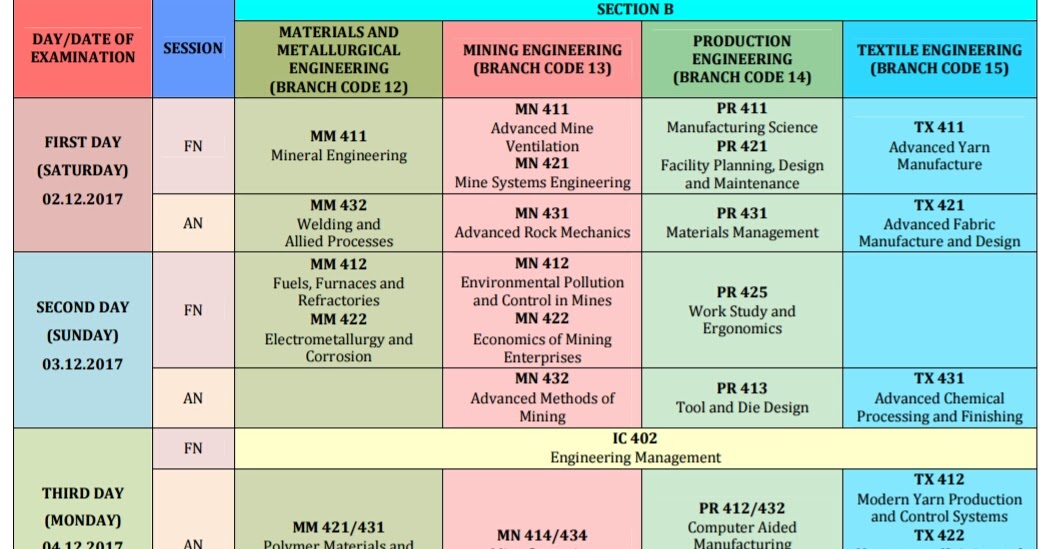 Amie winter 2017 examination details and time table