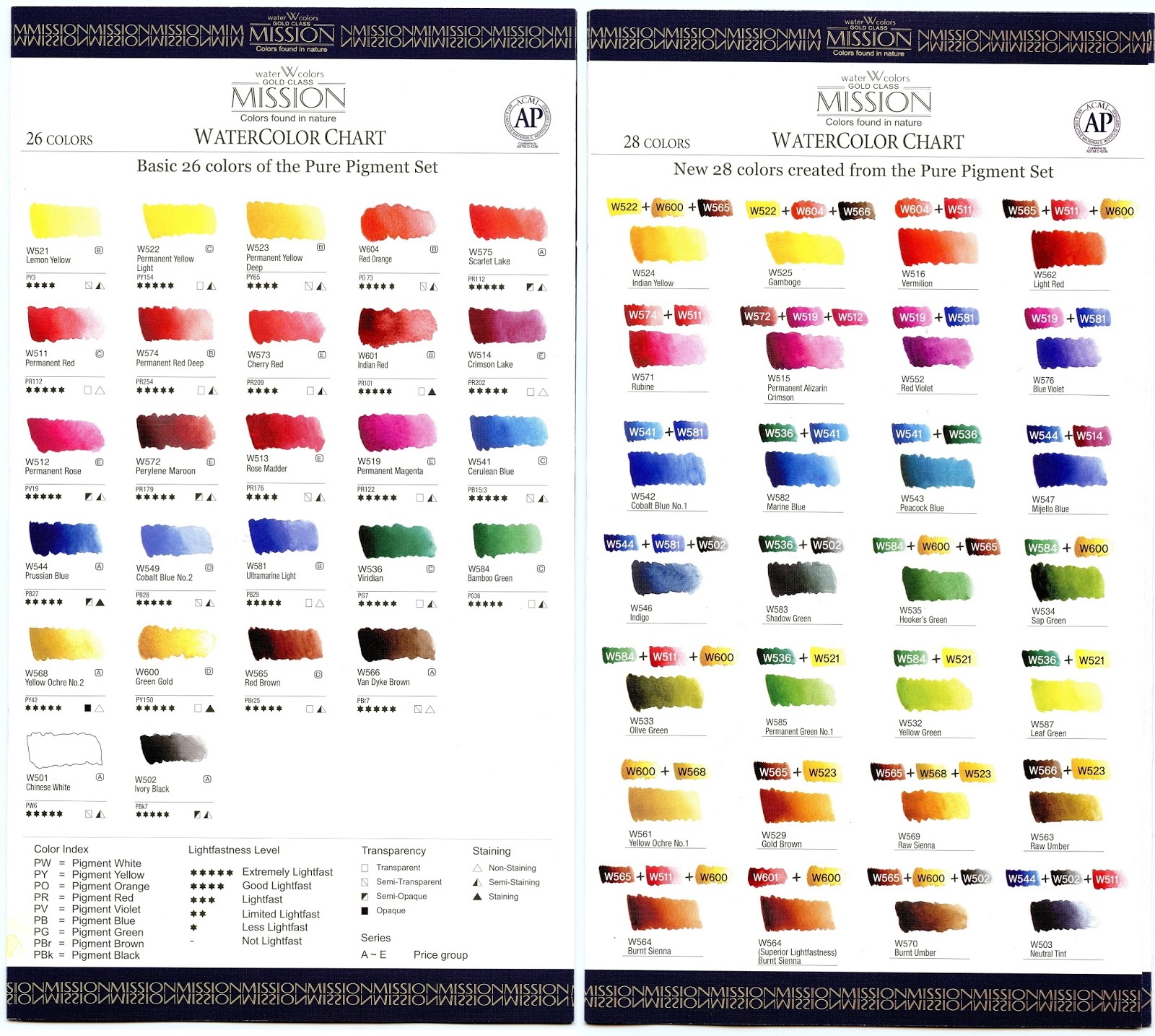 Review: Mission Gold Pure Pigment Watercolor Set #Mijello #MissionGold ...