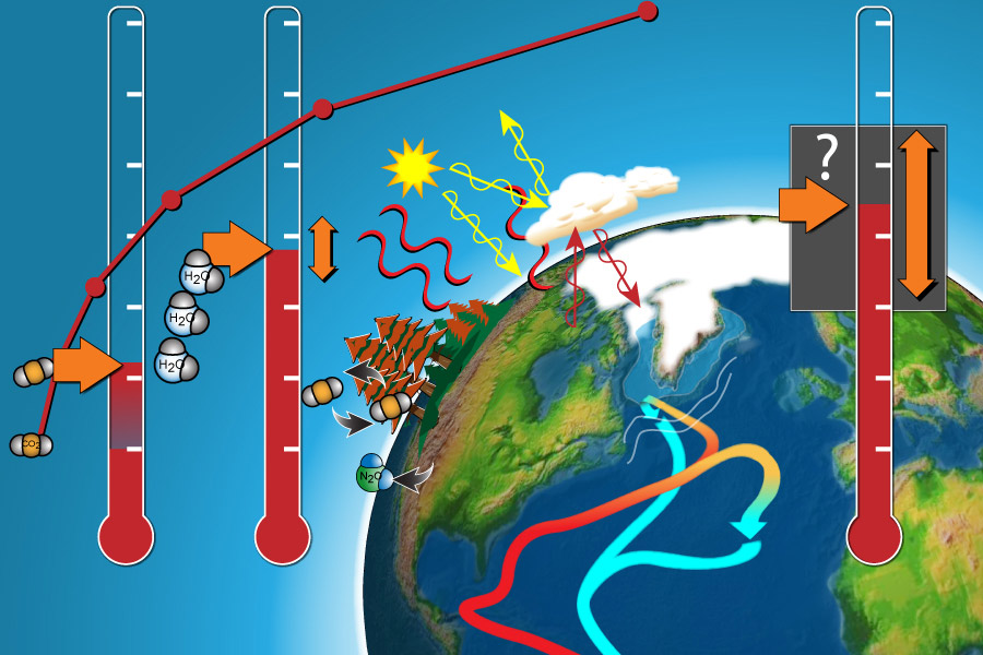 Bright Stars Wildomar: Climate Sensitivity Illustrations