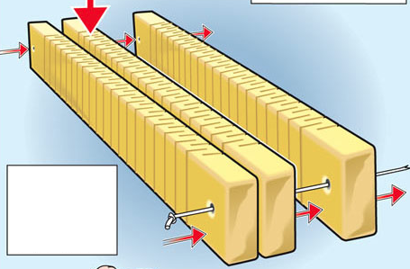 Colchón con espacio para los brazos cuando abrazas a tu novia/o | La ...