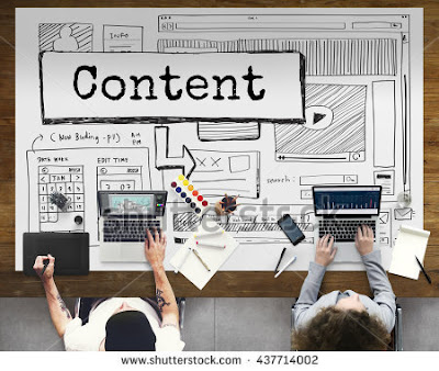 how to create a blog? - Legen-T-ask