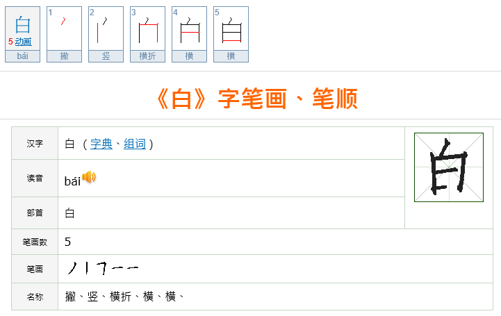 Learning Mandarin: Bihua.com - Part 1 - The Introduction (Search Word ...
