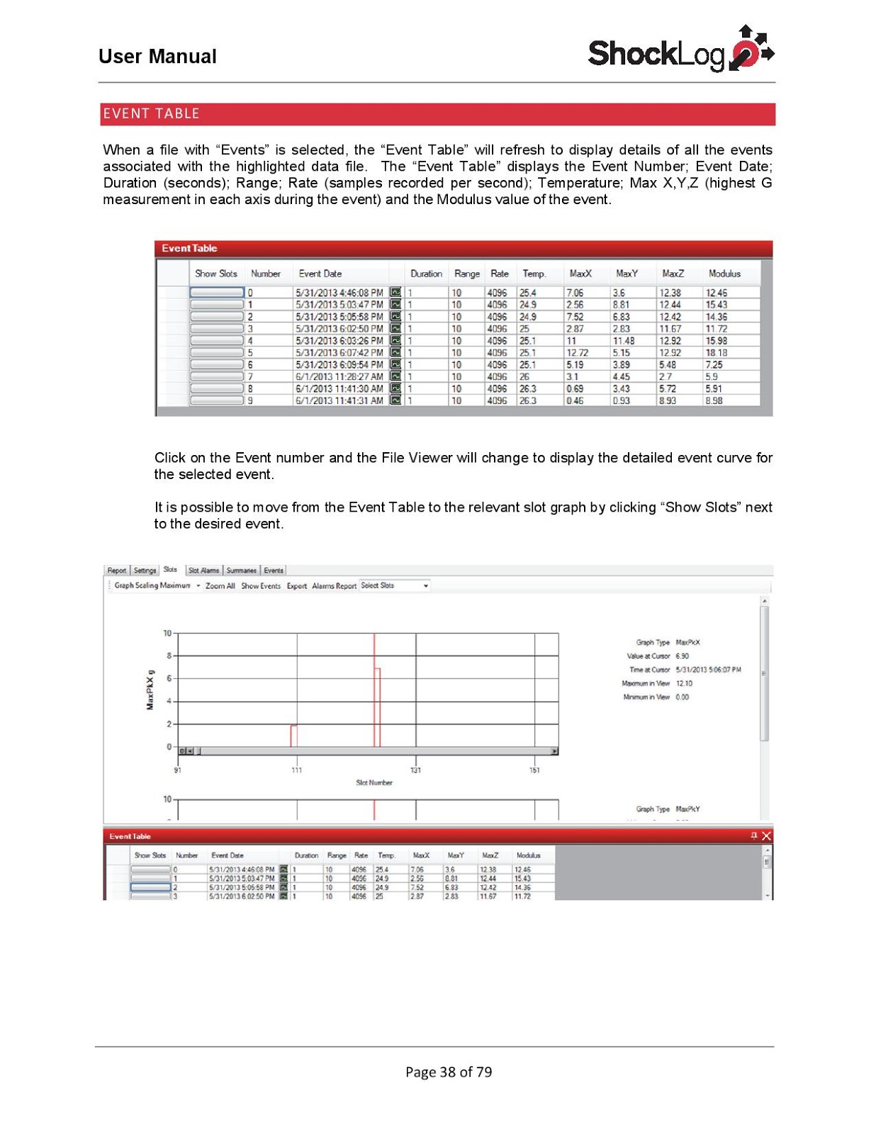 Substation Blog: Impact recorders for transformers shipping