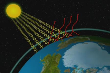 FlippedScience: Iniziamo con l'atmosfera (nuova consegna)