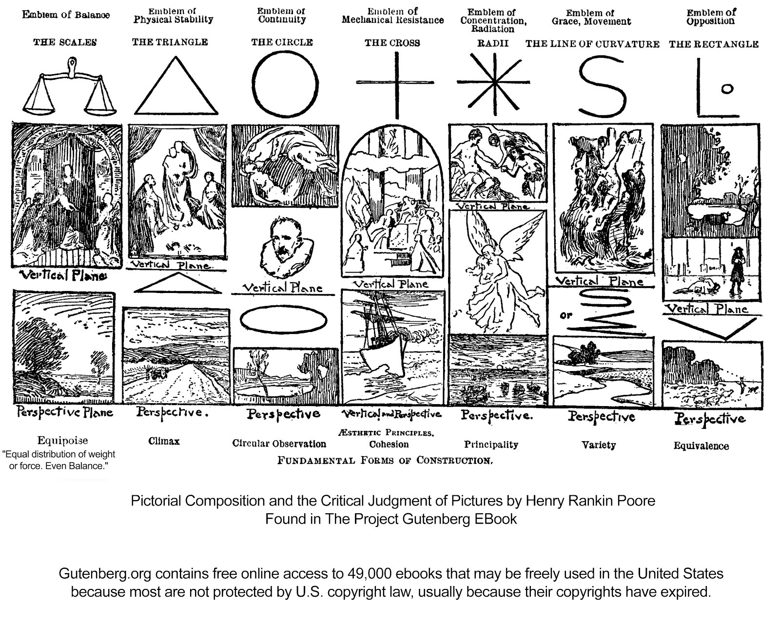 Painting 1 / Fall 2017: Assignments