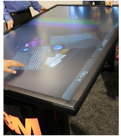 Unique 84 inches Smart table by 3M