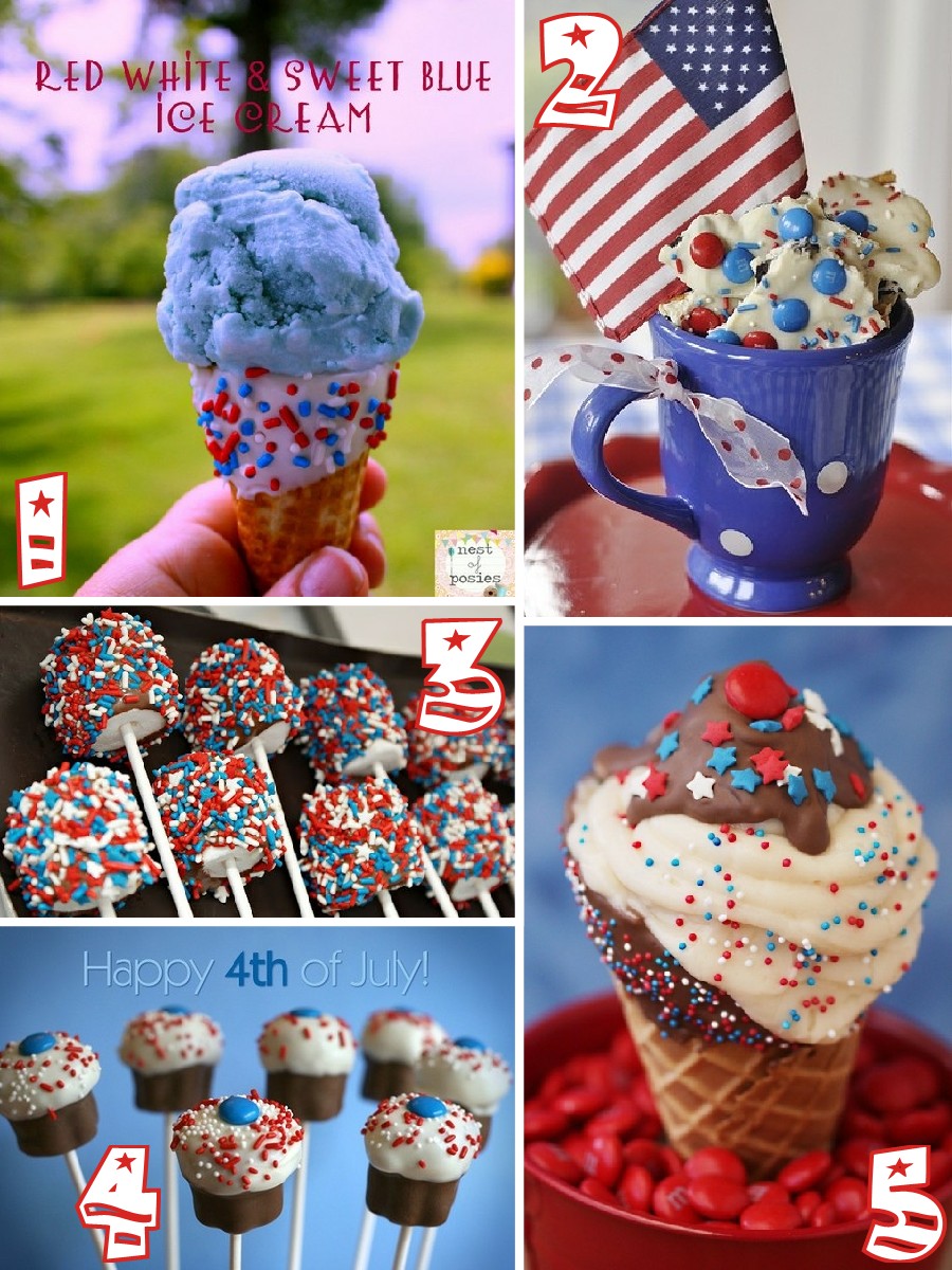 19 Red White Blue Party Ideas The Scrap Shoppe 19 Red White Blue Party Ideas The Scrap Shoppe