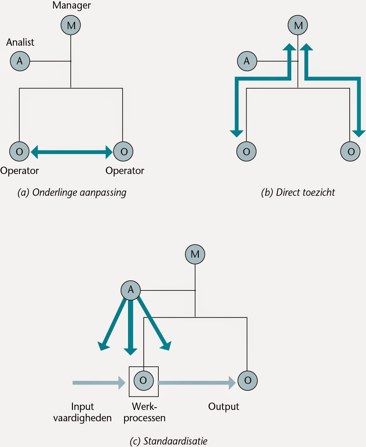 JOULE 4 JOU: november 2014