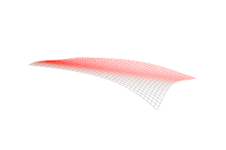 Image Processing: Wave Shader - WebGL