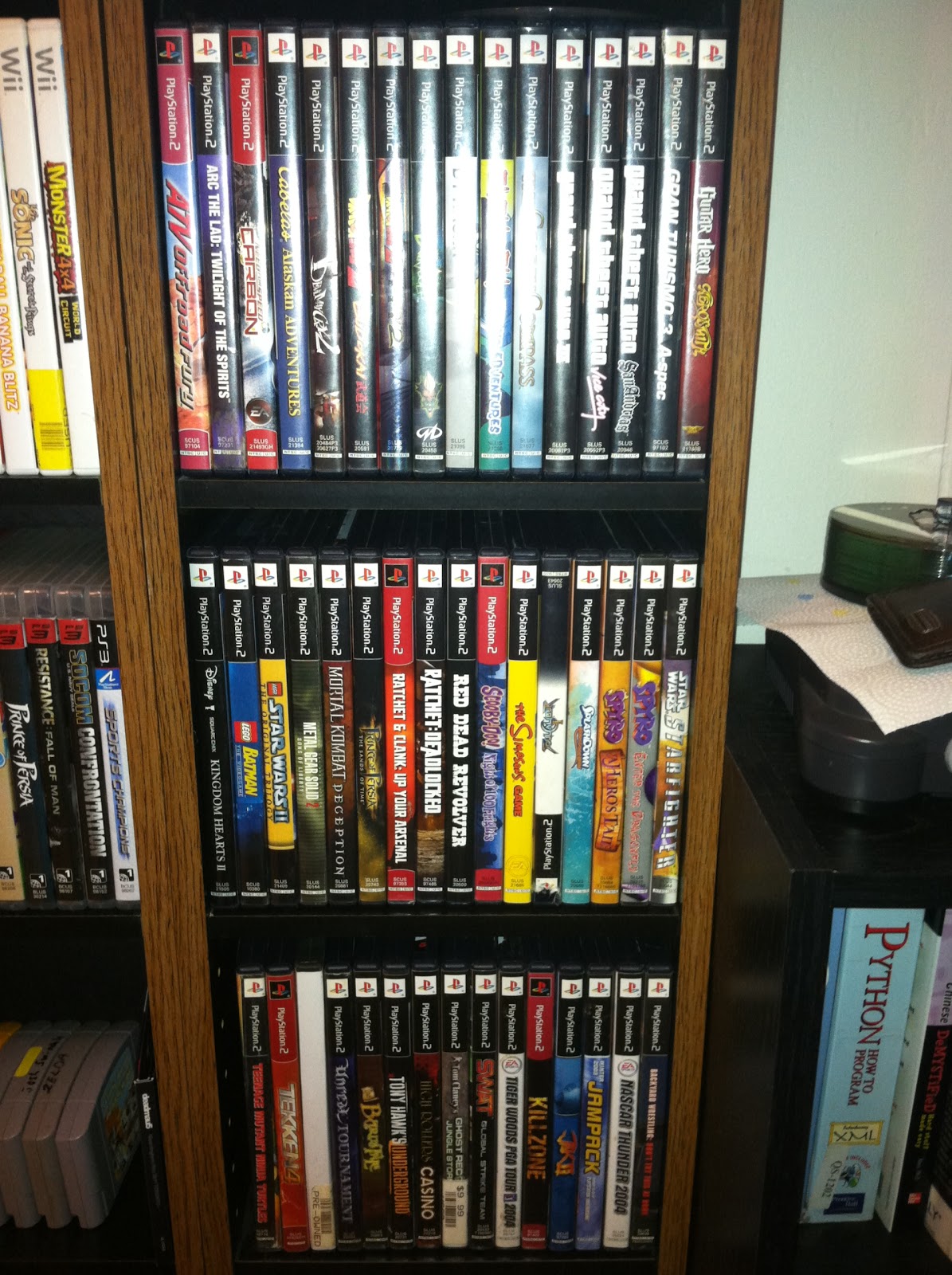 Synntax Gaming: PS2 Collection Introduction