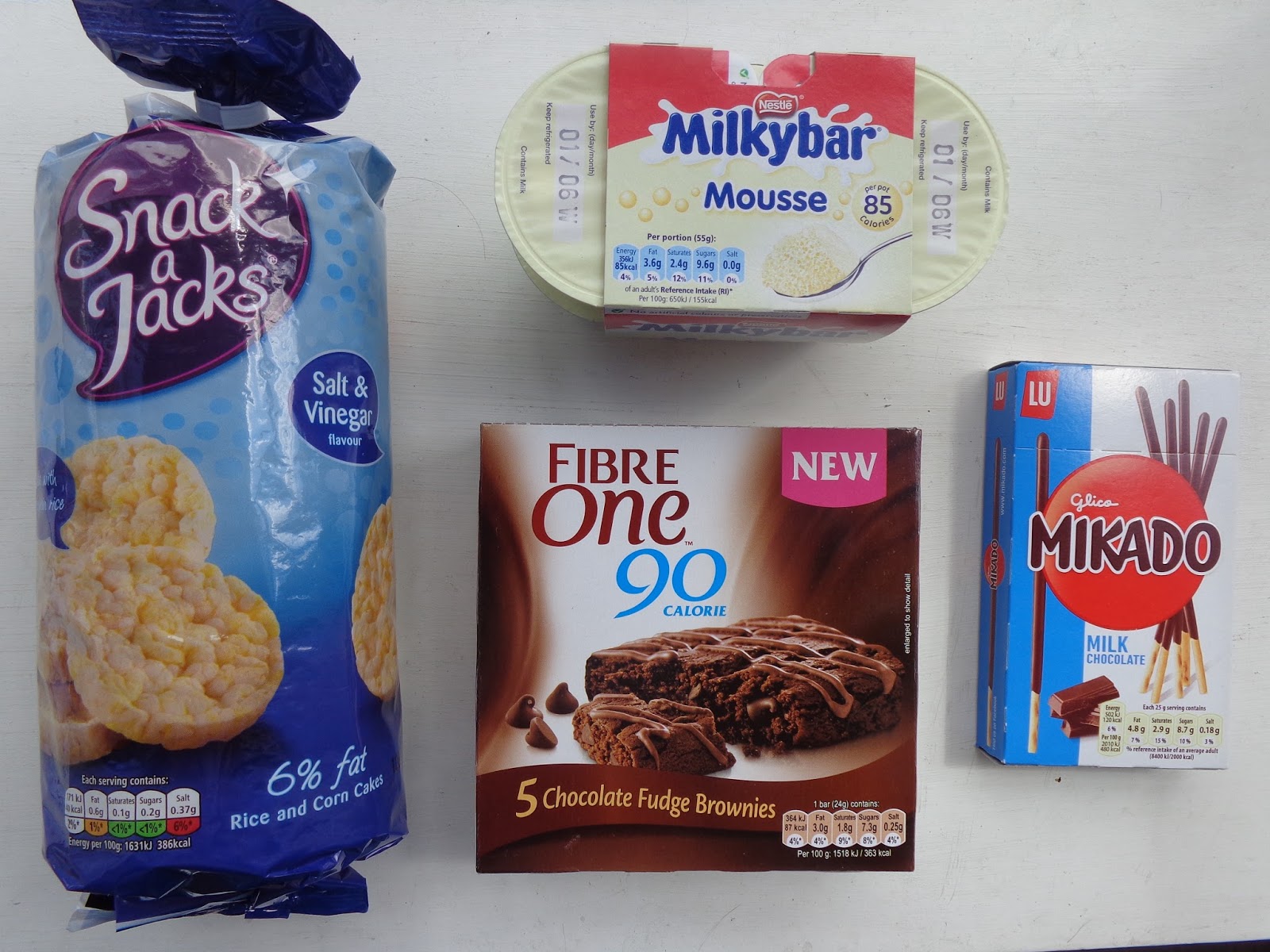 Kizzy Hearts: Slimming World Sunday - How I'm Spending My Syns