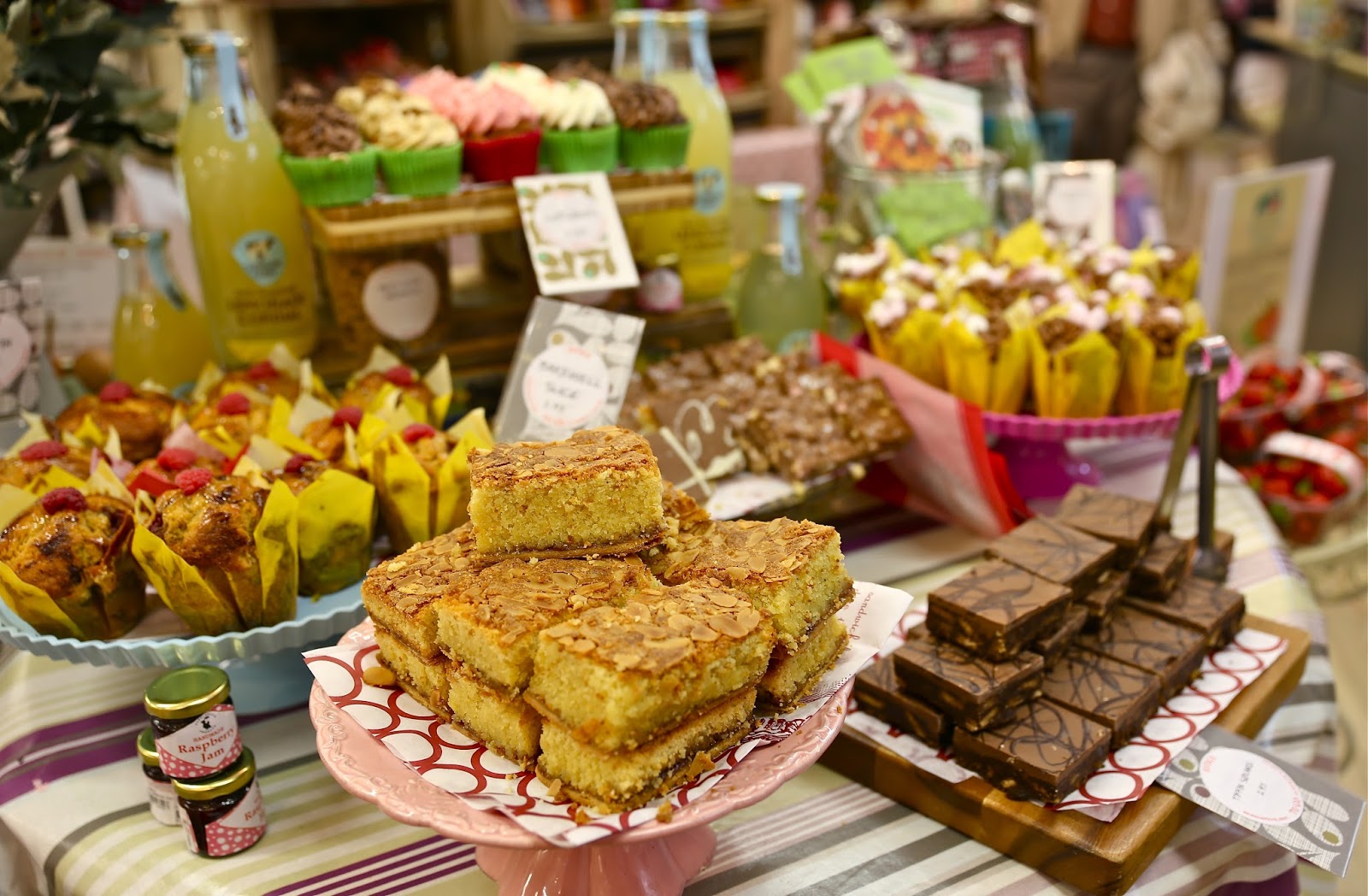 Sweet Southern Days: Dublin, Ireland