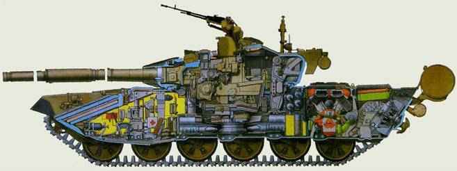 Frank Military Technology : รถถัง T-90 (T90-TANK)