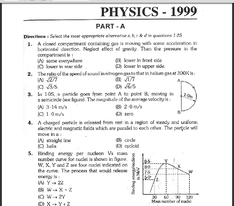 JEE Solved Papers 1999 - Exam Sample & Placement Papers