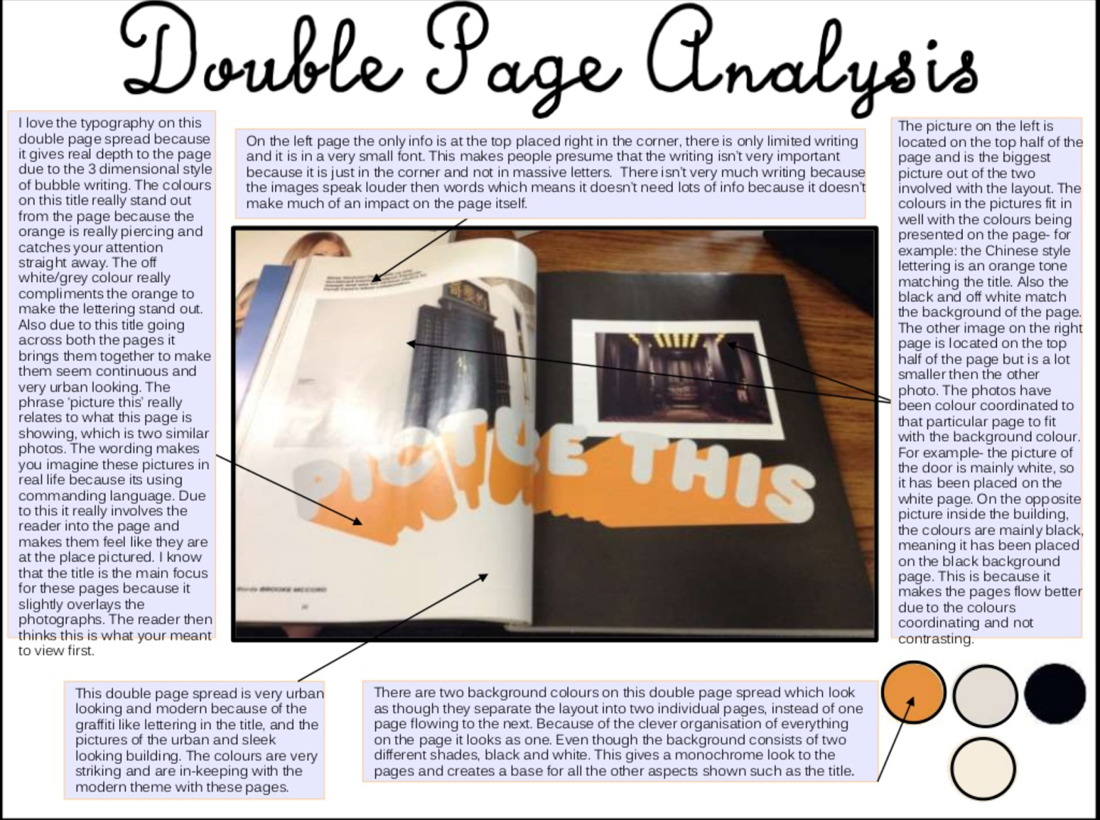 GCSE Media: Year 11: Magazine analysis