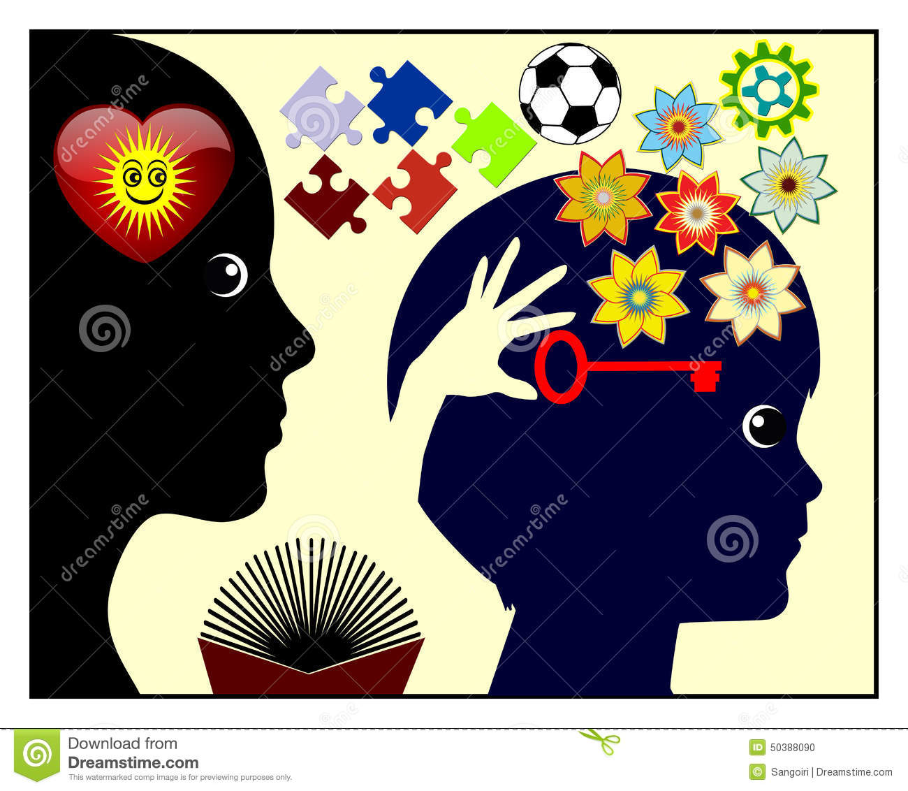 Niñez Temprana: 2015