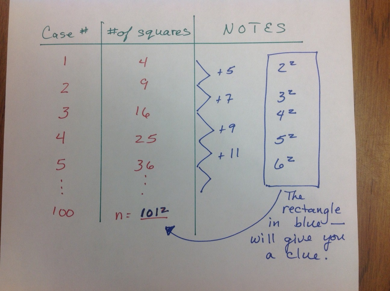 Mrs.Warren - Math on Team Vista: September 2015