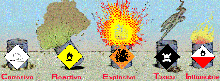 Equipos contra incendios: Tipos de sustancias Peligrosas.