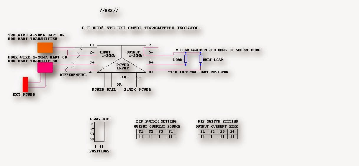 Analog Designs By V.P.Joshi: P + F KCD2 STC EX1 SMART TRANSMITTER ...