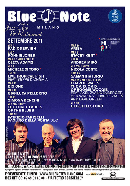 Twisted Jazz: Blue Note Milano LIVE