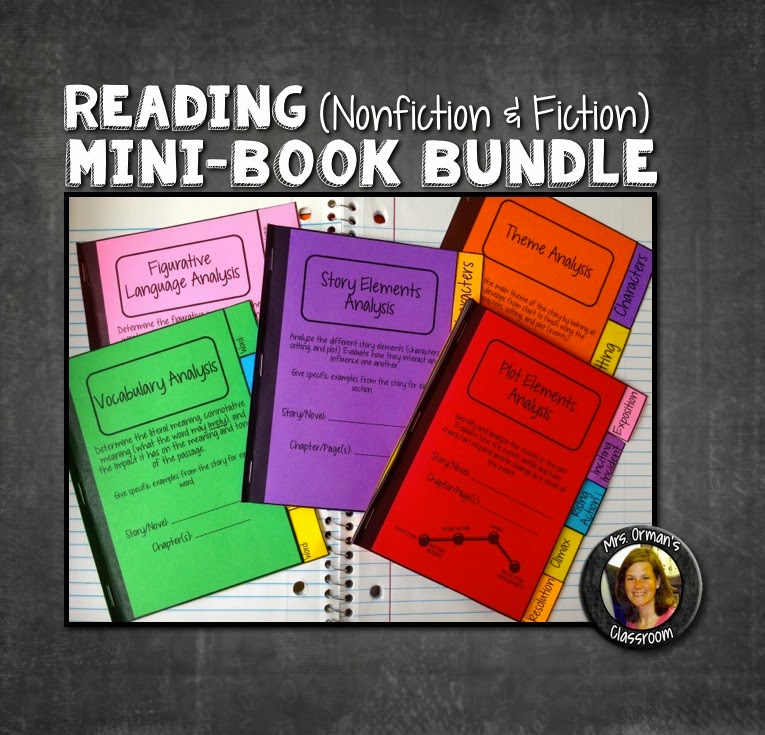 Mrs. Orman's Classroom: Interactive Notebook Examples And Templates