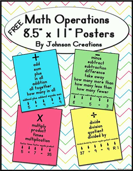 Johnson Creations: FREE Math Operations Posters