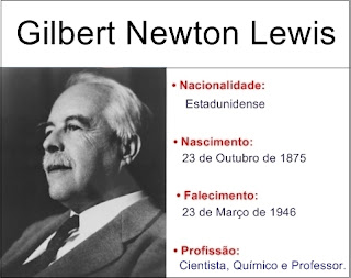 .: Gilbert Newton Lewis