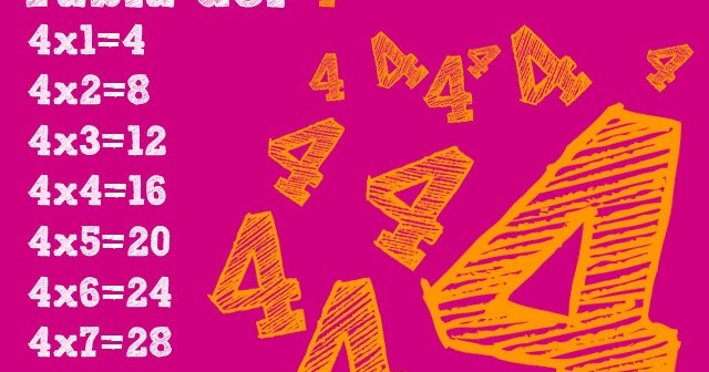 El blog de segundo: APRENDEMOS LA TABLA DEL 4