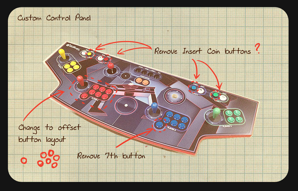 Pixel Obsession: Great Custom Layout
