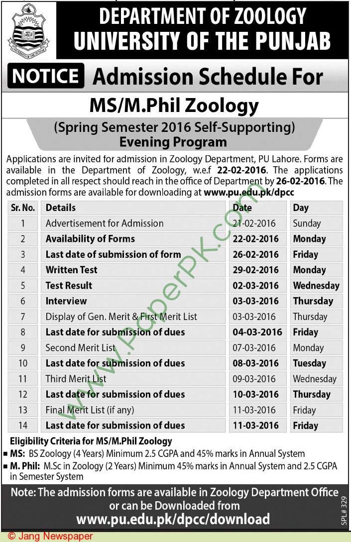 University Of The Punjab Admission Open For MS/M.Phil Zoology - Computer Zila