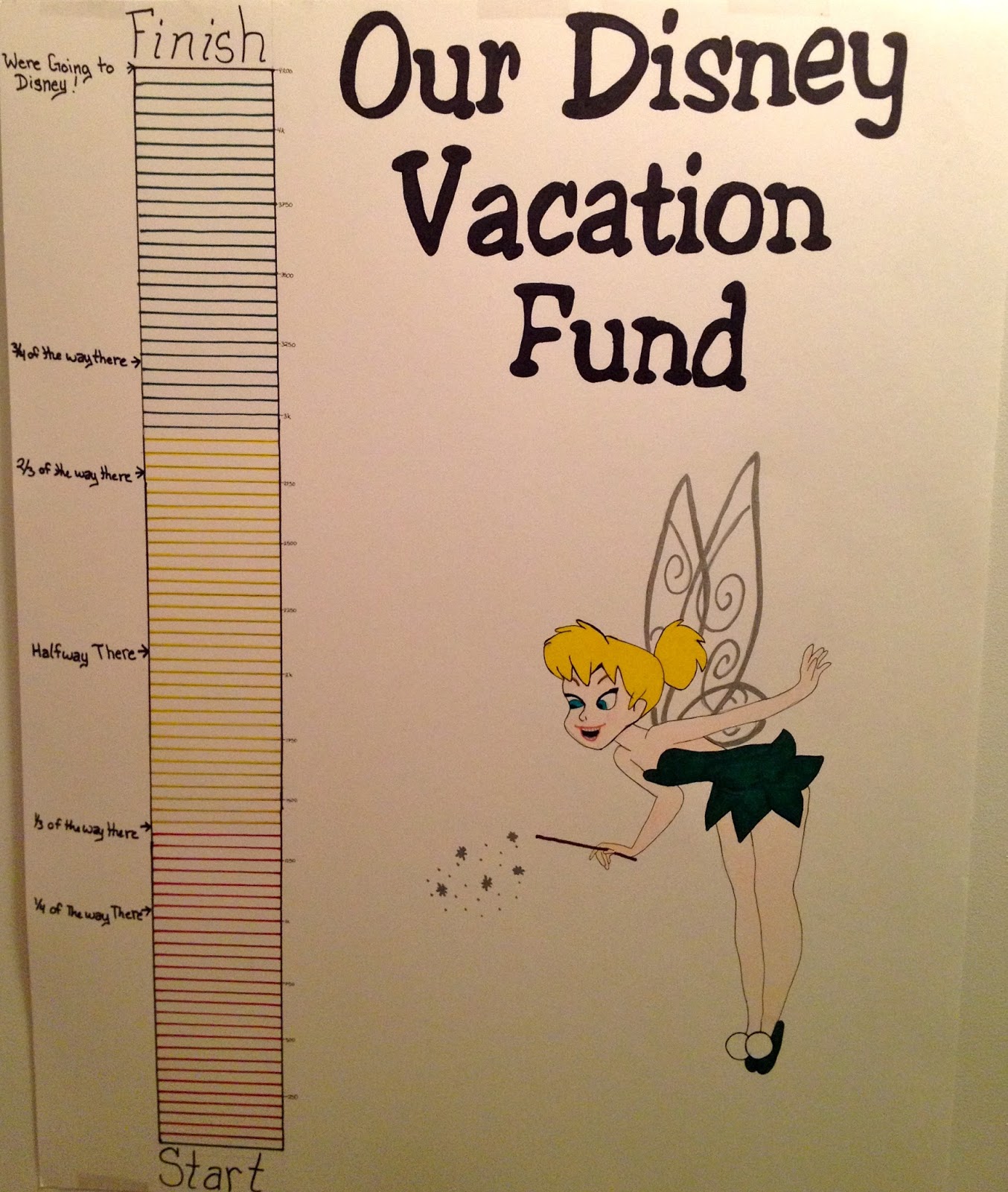 Crafts by Kimi Jo: Wednesday June 26, 2013 (Disney Fund)