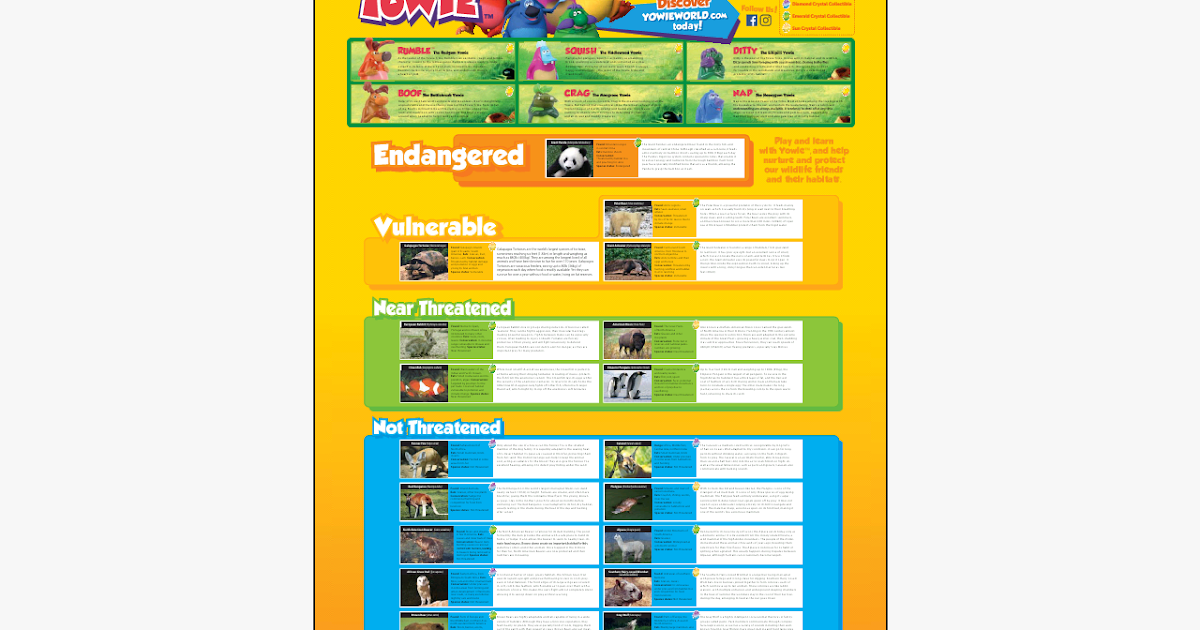 Yowie Collectables Checklists Complete Series Lists