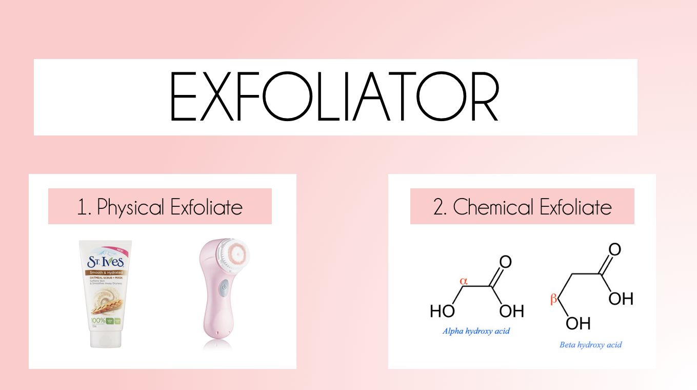 Skincare 101: Exfoliator ~ IMAN ABDUL RAHIM
