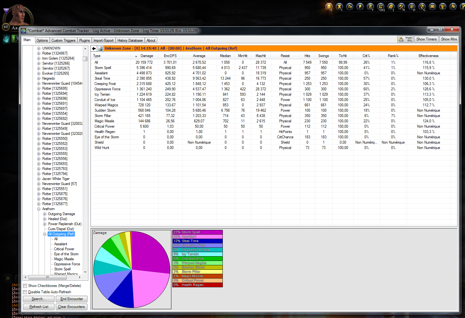 Arathorn's Café: ACT - Advanced Combat Tracker - Guide pour Neverwinter ...