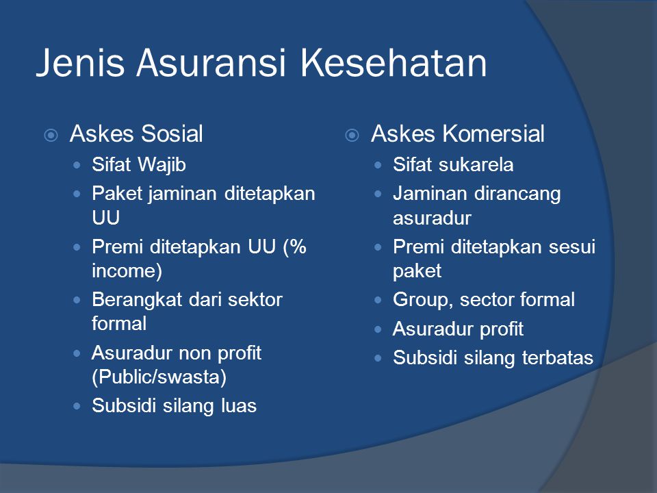 6 Jenis Asuransi Kesehatan yang Perlu Anda Tahu