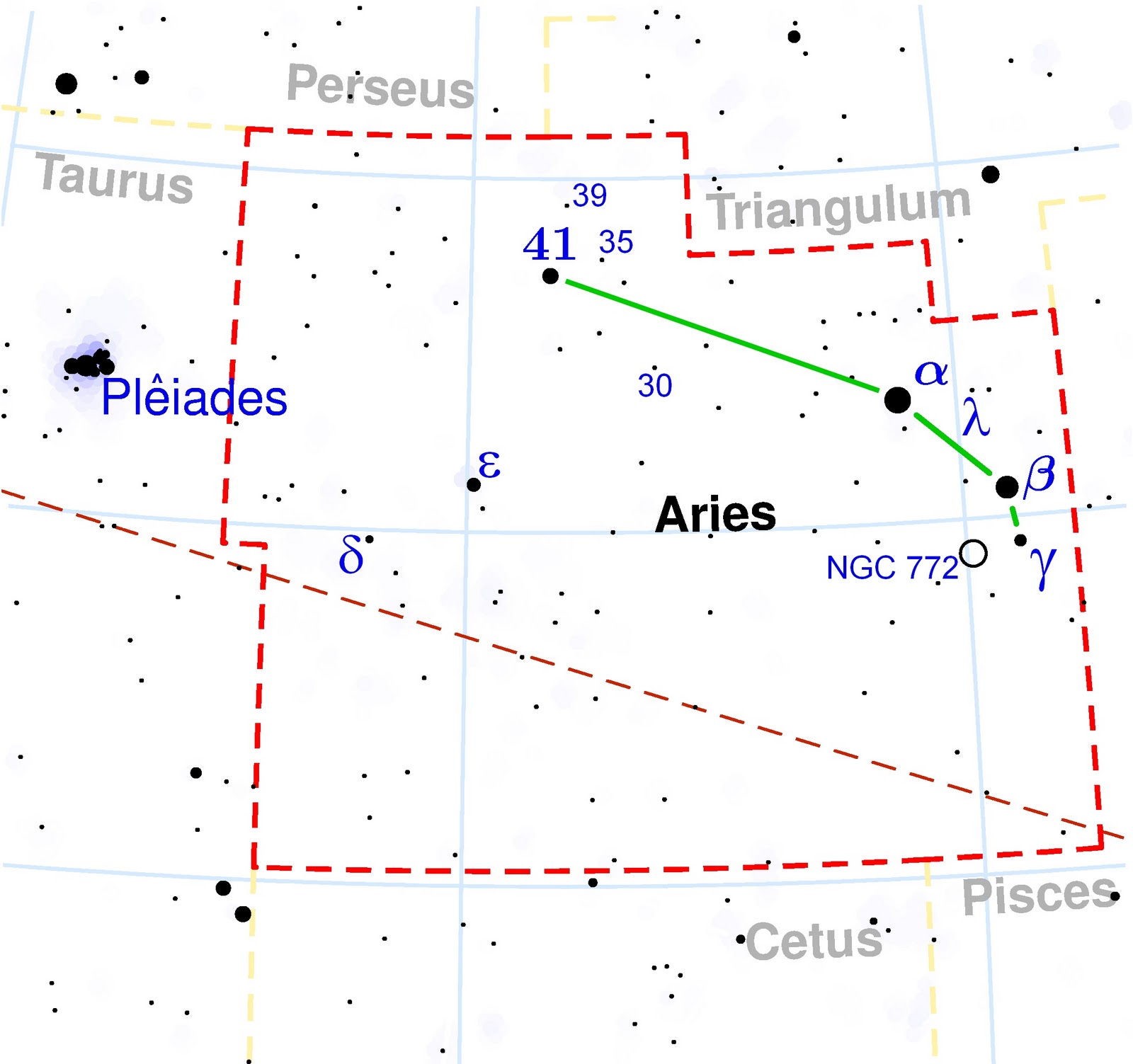 Astronomia: Aries ( Carneiro )