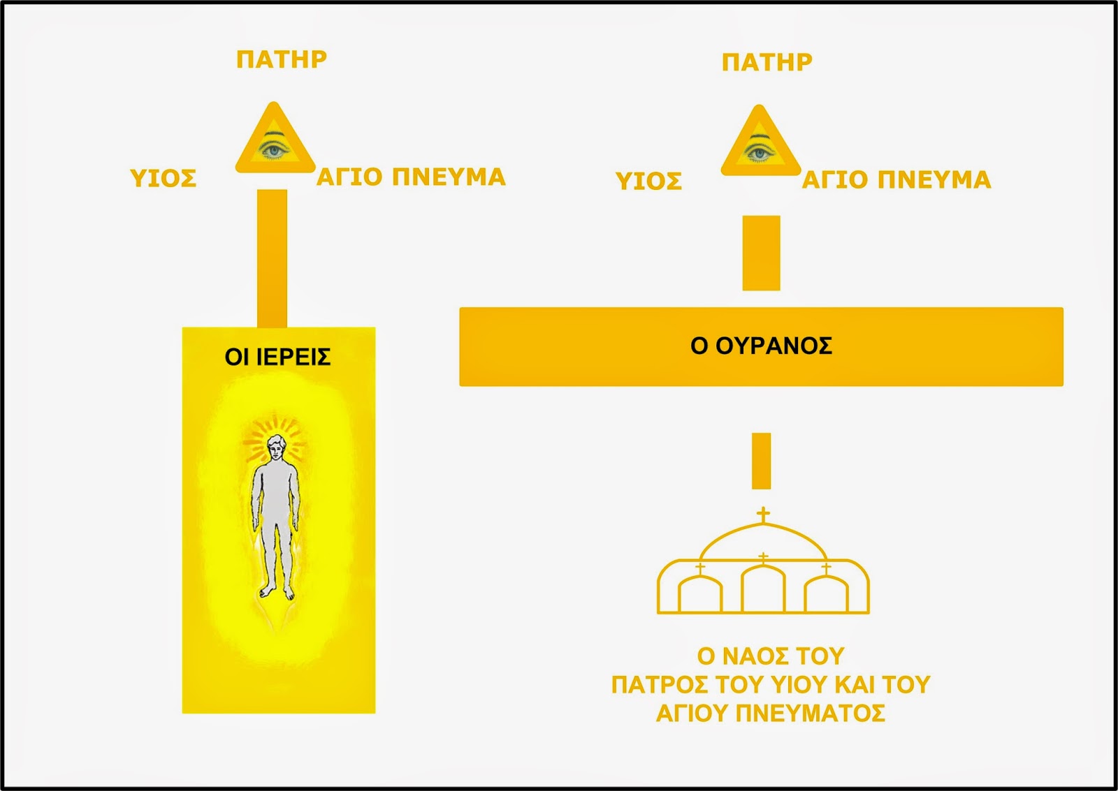 Ο ΚΑΙΡΟΣ ΓΑΡ ΕΓΓΥΣ - Ο ΚΑΙΡΟΣ ΕΙΝΑΙ ΕΓΓΥΣ (1)