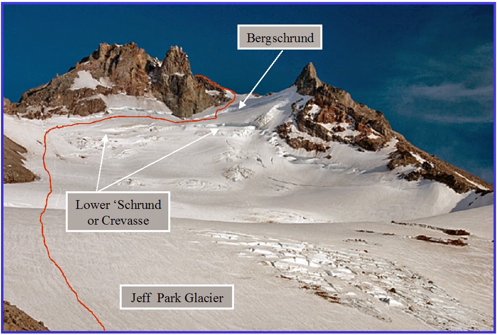 Muh. Fausi Ramdani: BENTANG ALAM GLASIAL