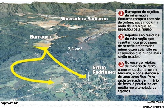 US$5 billion settlement offer for Iron ore waste water dam break in ...