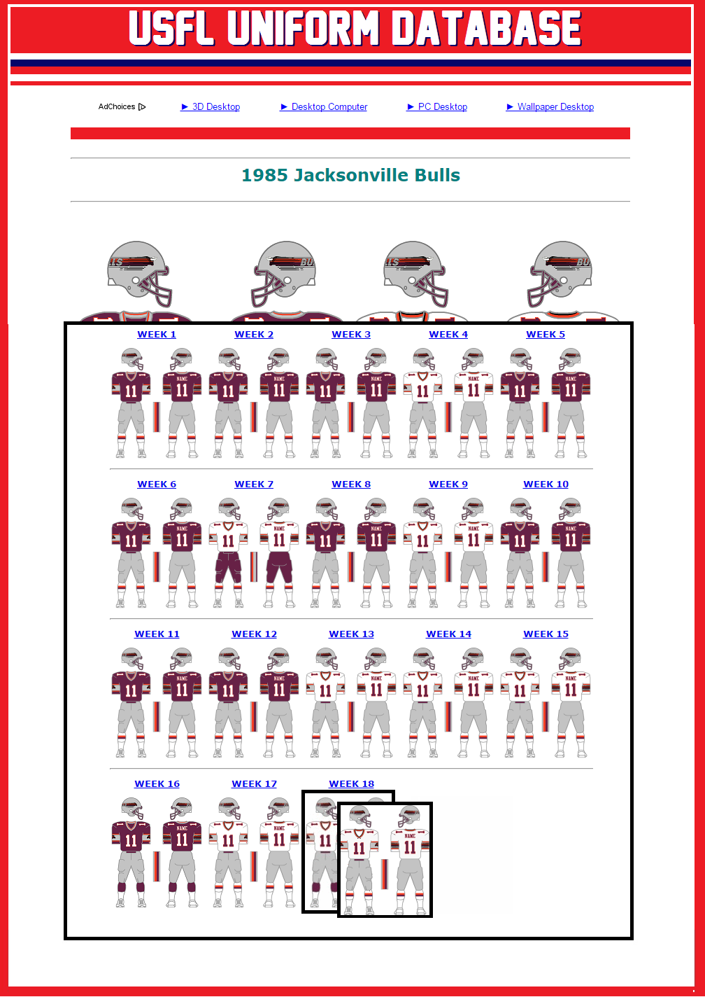 USFL Uniform Database Update Blog: 1985 Jacksonville Bulls