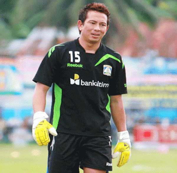 I Made Wirawan - Alchetron, The Free Social Encyclopedia