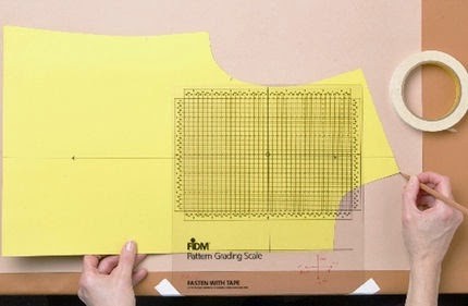 Pattern Grading - Textile Study Point